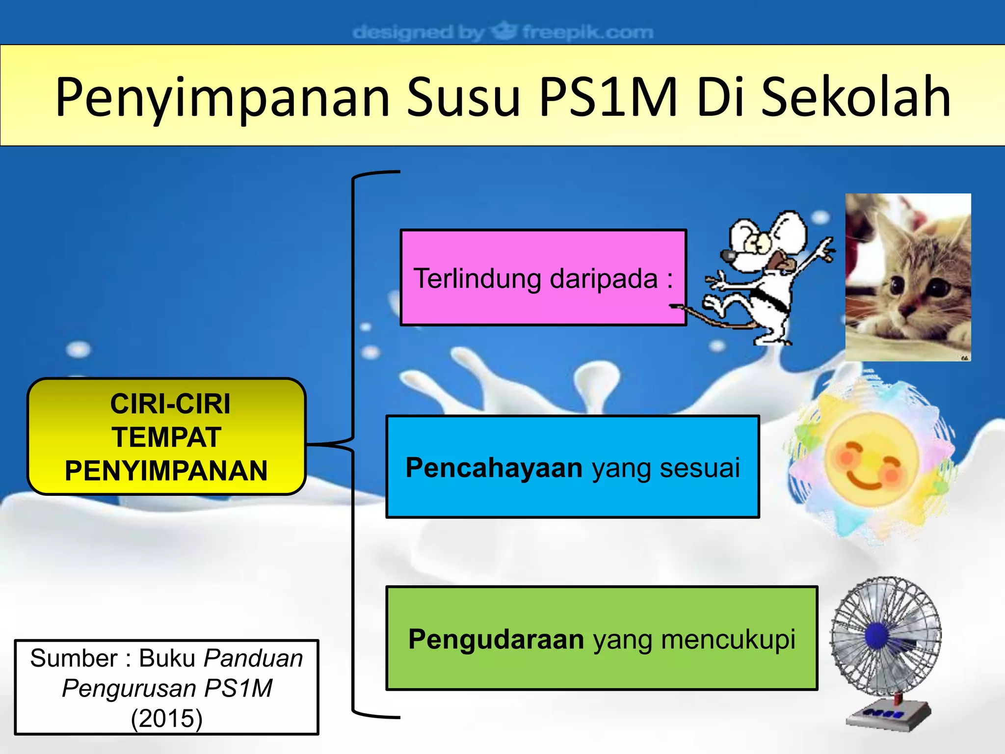 PKES3072 PROGRAM SUSU SEKOLAH 1 MALAYSIA | PPTX
