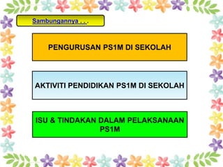 PKES3072 PROGRAM SUSU SEKOLAH 1 MALAYSIA | PPTX