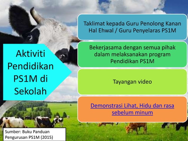 PKES3072 PROGRAM SUSU SEKOLAH 1 MALAYSIA | PPTX