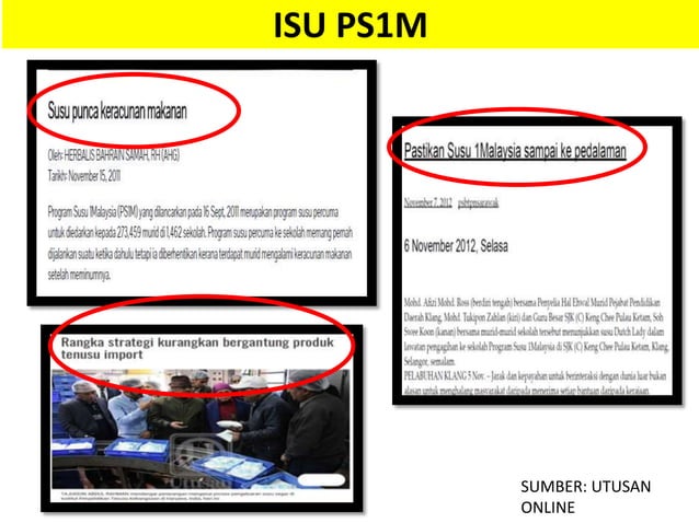 PKES3072 PROGRAM SUSU SEKOLAH 1 MALAYSIA | PPTX