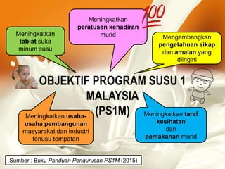 PKES3072 PROGRAM SUSU SEKOLAH 1 MALAYSIA | PPTX