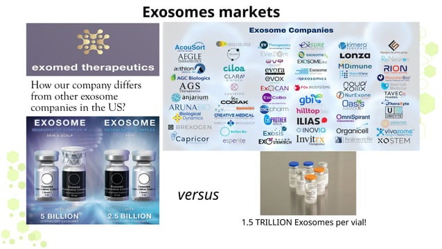 Exosome stem cell secretome which the best | PPTX