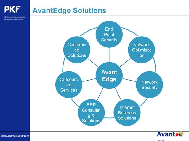 Pkf advant edge_orientation3 | PPTX
