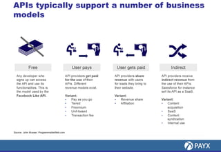 PKF Open APIs Future in Payments | PPT