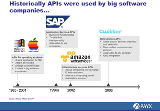 PKF Open APIs Future in Payments | PPT