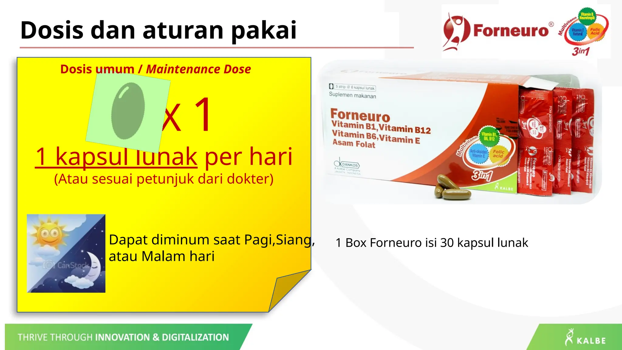 Multivitamin untuk kesehatan tubuhh.pptx