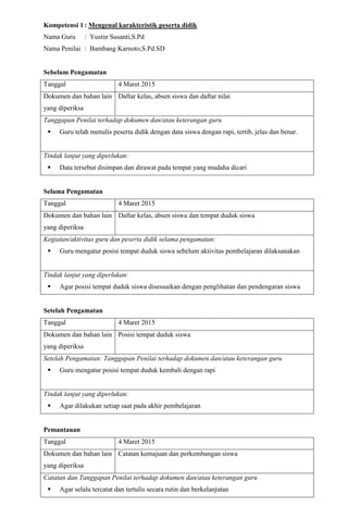 CONTOH PKG GURU KELAS | DOCX