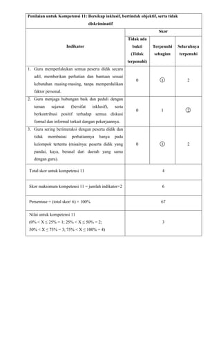 CONTOH PKG GURU KELAS | DOCX