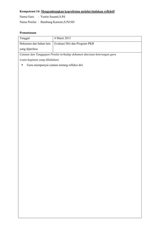 CONTOH PKG GURU KELAS | DOCX