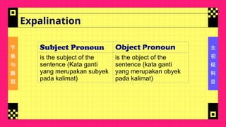 Subject and object pronoun for middle school | PPTX