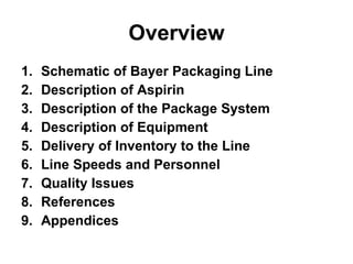 Pkg 432 Bayer Project Presentation | PPT