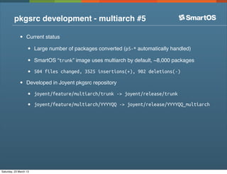 pkgsrc on SmartOS | PPT