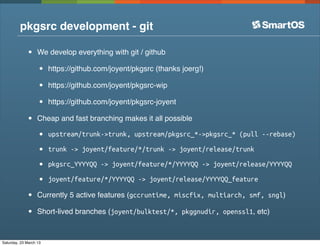 pkgsrc on SmartOS | PPT