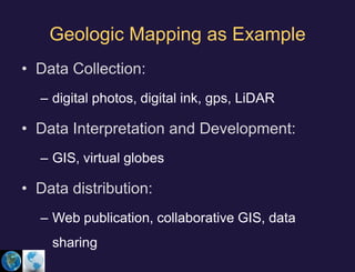 Bridging the Analog-Digital Gap in Geology | PPTX | Geography | Science