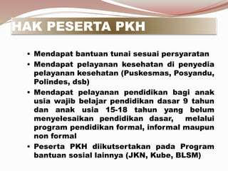 PROGRAM KELUARGA HARAPAN ( PKH ) | PPTX