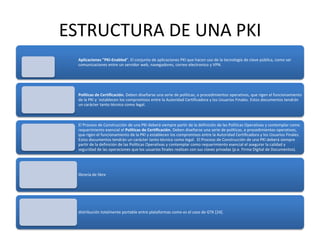 Pki | PPTX