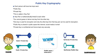 Public Key Infrastructure ,its components and digital certificate .pptx