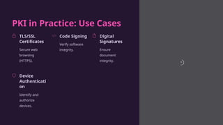 PKI-Architecture-Securing-the-Digital-World.pptx