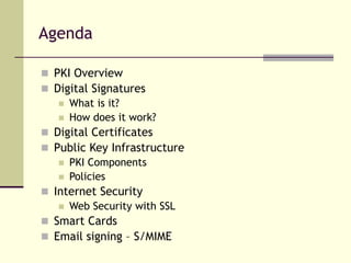 PKI_Applications digital certificate.ppt