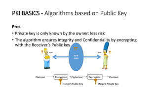 PKI Industry growth in Bangladesh | PDF