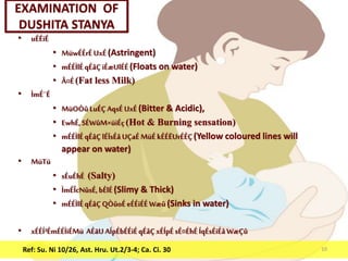 Panchakarma in Dusita Stanya Vyadhi | PPTX