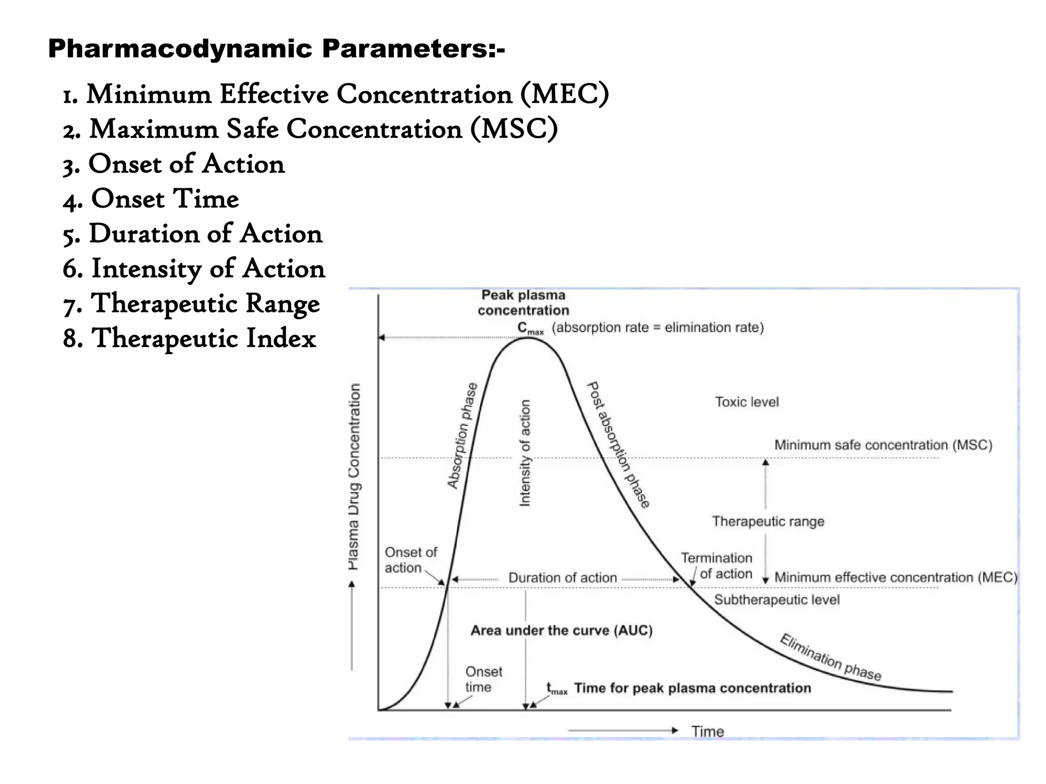 Phamacokinetics model .pptx