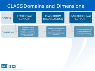 Pk intro ppt_v2.2 | PPT