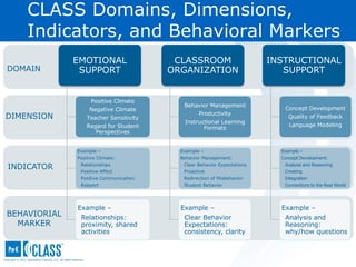 Pk intro ppt_v2.2 | PPT