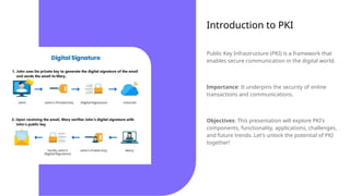 Introduction to Public Key Infrastructure (PKI) | PPTX