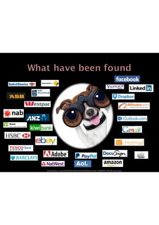 Pkit Finder - Hunting Phishing kits | PDF