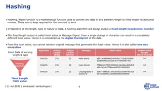 Public key Infrastructure (PKI) | PDF