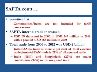 ASEAN and SAARC Regional Trade- PK Joshi | PPTX