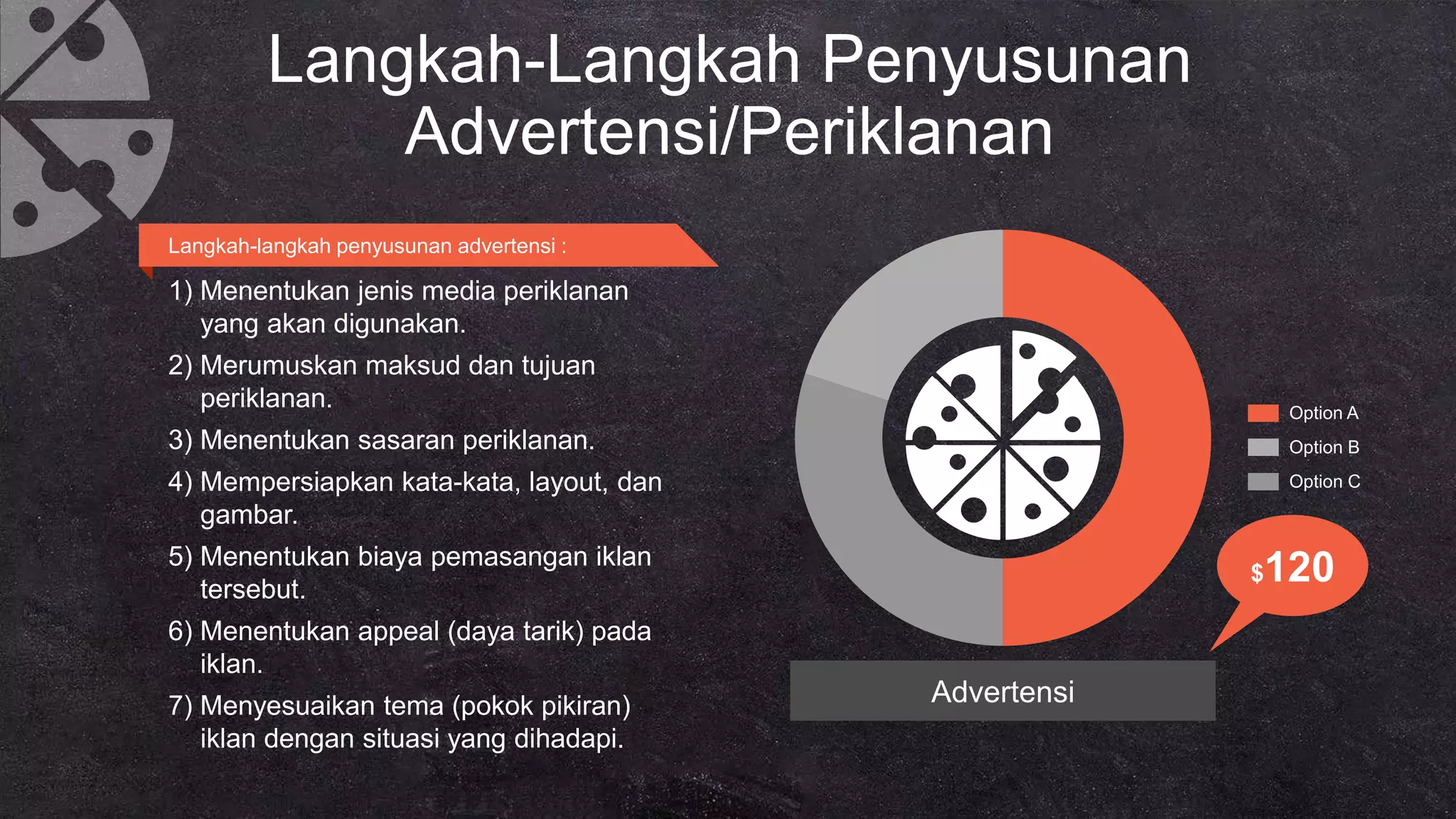 PKK 11 - KD 3.7 Strategi Menjual.pptx