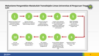PKKMB UM 2022 PPT PENGEMBANGAN DIRI MELALUI KONSEP BELAJAR KAMPUS ...
