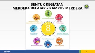 PKKMB UM 2022 PPT PENGEMBANGAN DIRI MELALUI KONSEP BELAJAR KAMPUS ...