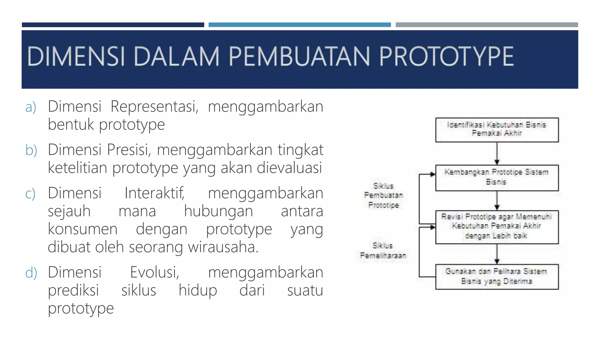 Produk kreatif dan kewirausahaan proses kerja pembuatan prototype ...
