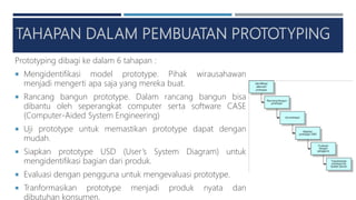 Produk kreatif dan kewirausahaan proses kerja pembuatan prototype ...