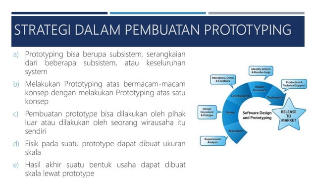 Produk kreatif dan kewirausahaan proses kerja pembuatan prototype ...