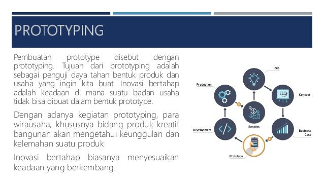 Alur Dan Proses Kerja Pembuatan Prototype Produk Barang Jasa - Bingo Books
