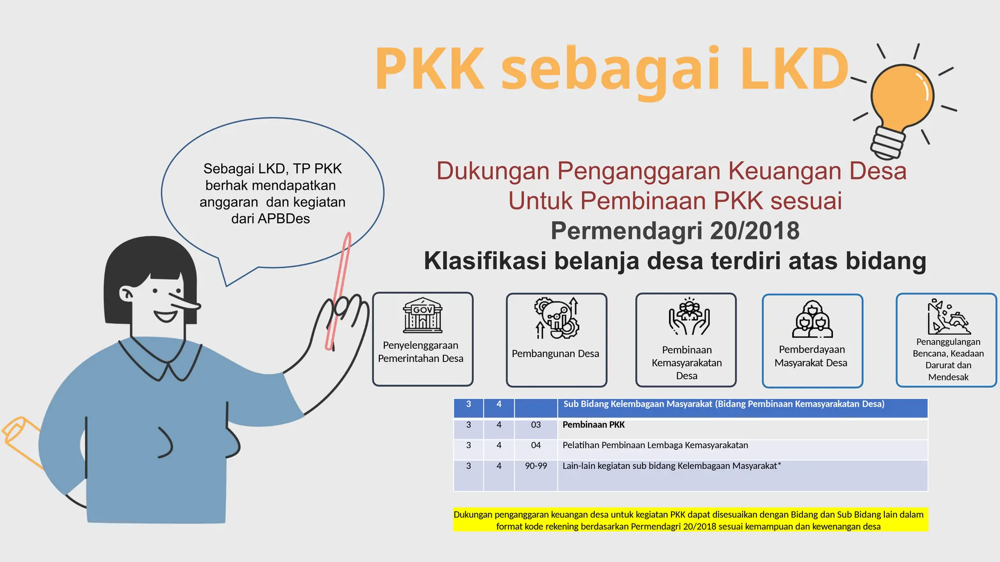 PKK Sebagai Lembaga Kemasyarakatan Desa.pptx