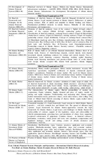 F-545_Islamic_Finance_and_Banking.doc