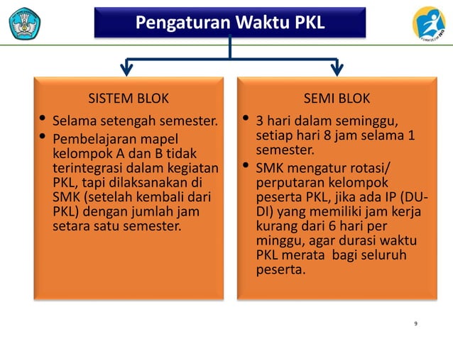 PKL.pptx | Free Download