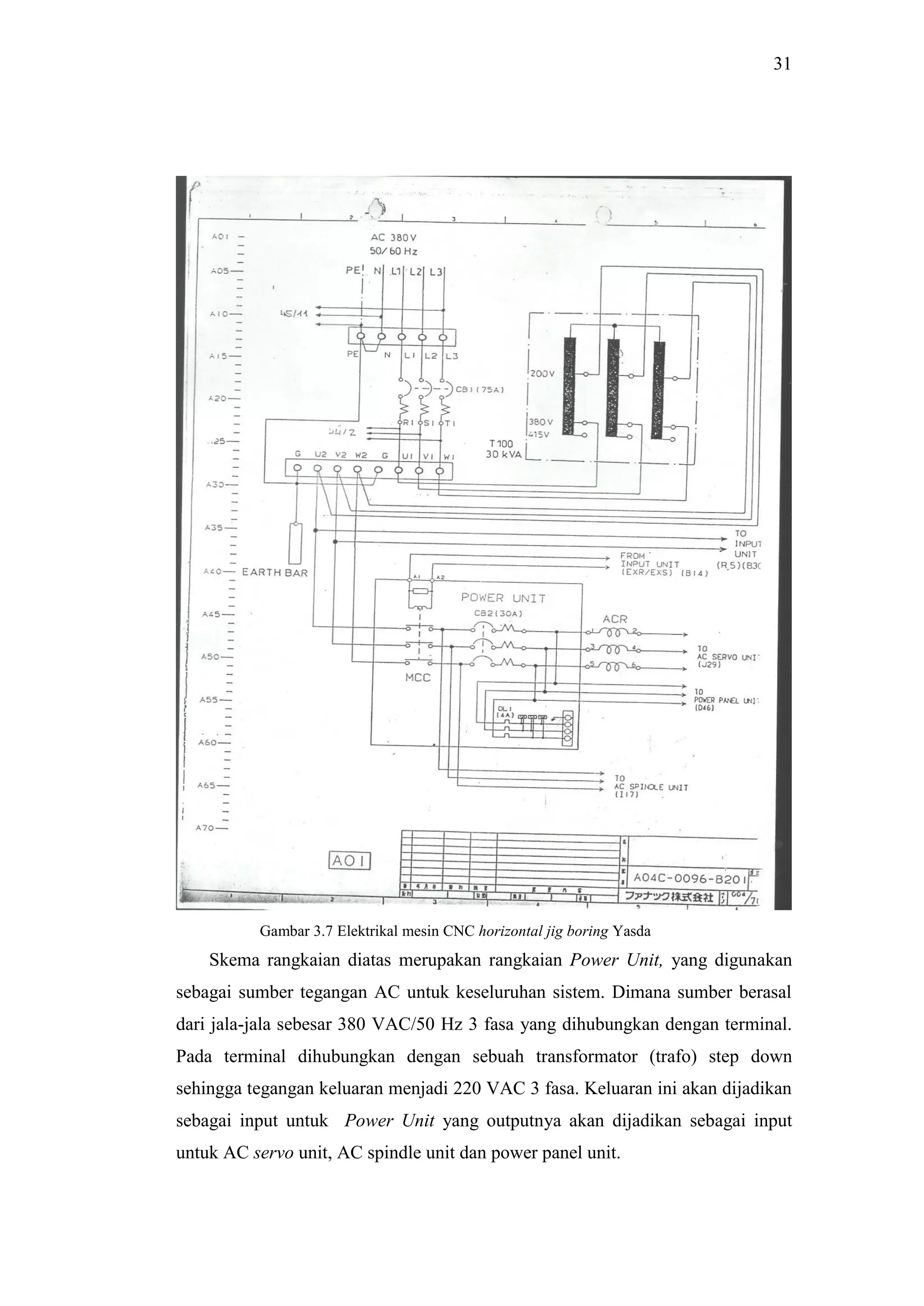 Laporan KP PT PINDAD PERSERO | PDF