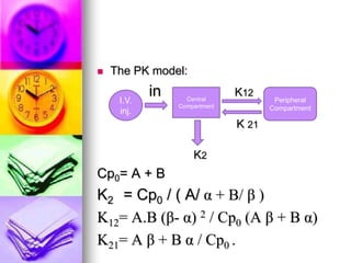 Pk lab 5 | PPTX | Pharmaceutical Drugs | Medical Health