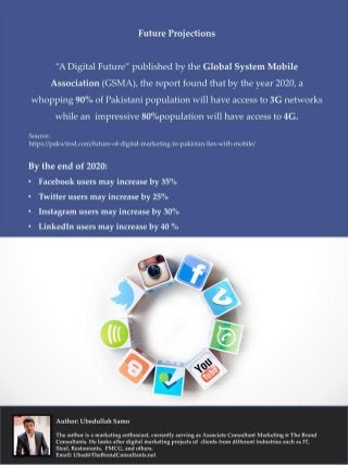 Pakistan Digital Landscape 2017 | PDF