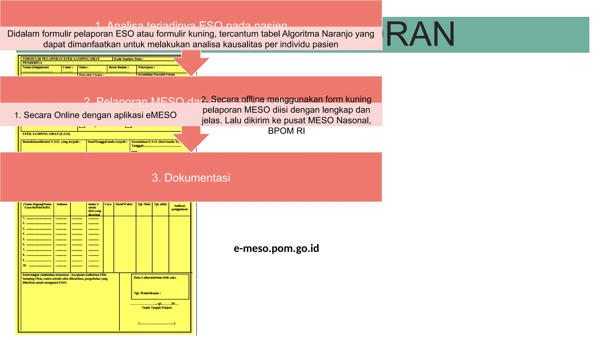 Presentasi PKL Farmasi di Rumah Sakit (In | PPTX