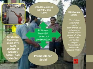 Pklh x bab 1. peranan manusia dalam lingkungan | PPTX
