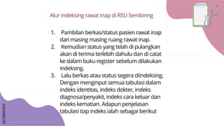 PKL RSU.Sembiring-1-2-1.pptx