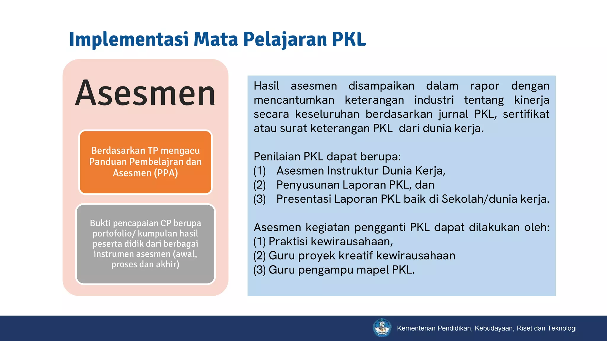PKL Sebagai Mata Pelajaran dalam IKM (Webinar) (1).pptx