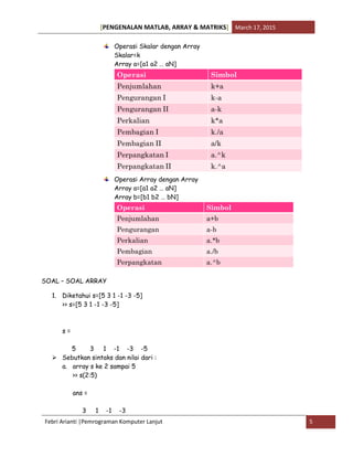 PENGENALAN MATLAB, ARRAY DAN MATRIKS | PDF